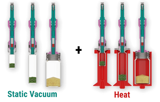 Flash VASE - Vacuum Enhanced Thermal Extraction - Entech Instruments
