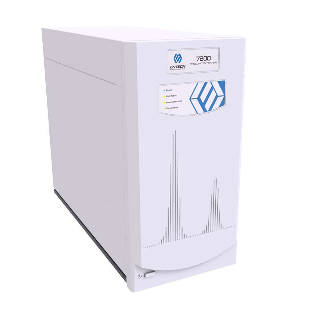 About Entech - Entech Instruments