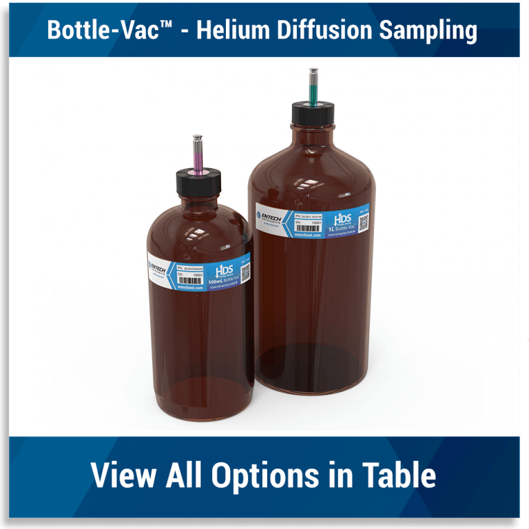 Bottle-Vac – Helium Diffusion Sampling - Entech Instruments