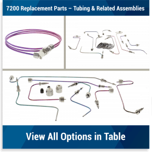7200 Replacement Parts - Tubing & Related Assemblies - Entech Instruments