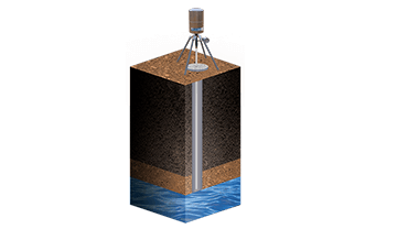 Sub-Slab or Vapor Intrusion Soil Gas Monitoring - Entech Instruments