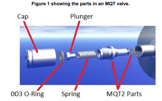 7410 Tech Notes - Entech Instruments