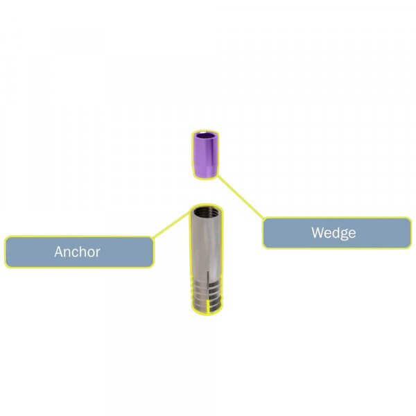 Anchor, Wedge, and Plug Kit - Entech Instruments