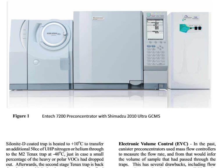 Improved Performance and Dynamic Range for EPA Method TO-15 using the ...