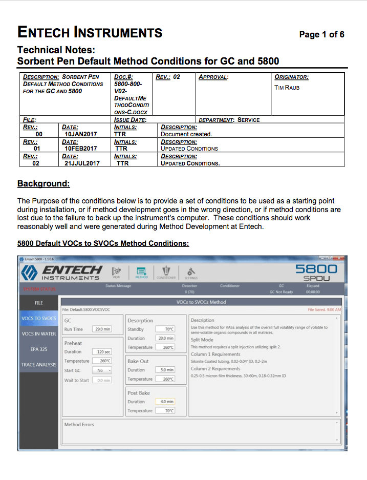 Entech 5800-800-V02 Default Method Conditions-C - Entech Instruments