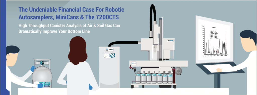 MillionAir-CTS Soil Gas and Trace Air Analysis System - 7200CTS/7650-M - Entech Instruments