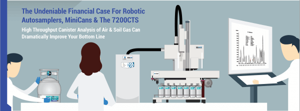 MillionAir-CTS Soil Gas and Trace Air Analysis System - 7200CTS/7650-M - Entech Instruments