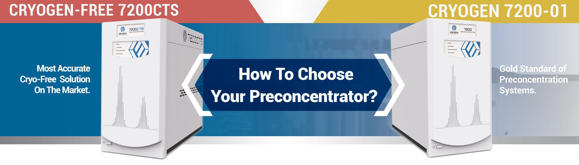 Entech 7200CTS Cyrogen-Free Preconcentrator for Volatiles Analysis