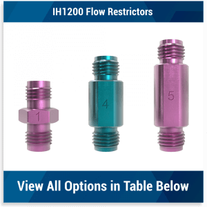IH1200 Flow Restrictor - Entech Instruments