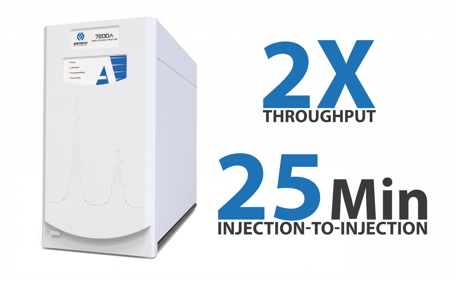 Entech 7200A Accelerated Preconcentrator for High Throughput EPA TO-15A ...