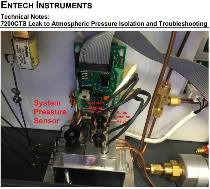 7200CTS-603-V00 CTS Leak2 Atm Isolation - Entech Instruments