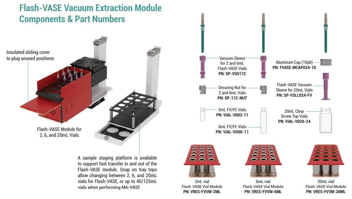 Flash VASE - Vacuum Enhanced Thermal Extraction - Entech Instruments