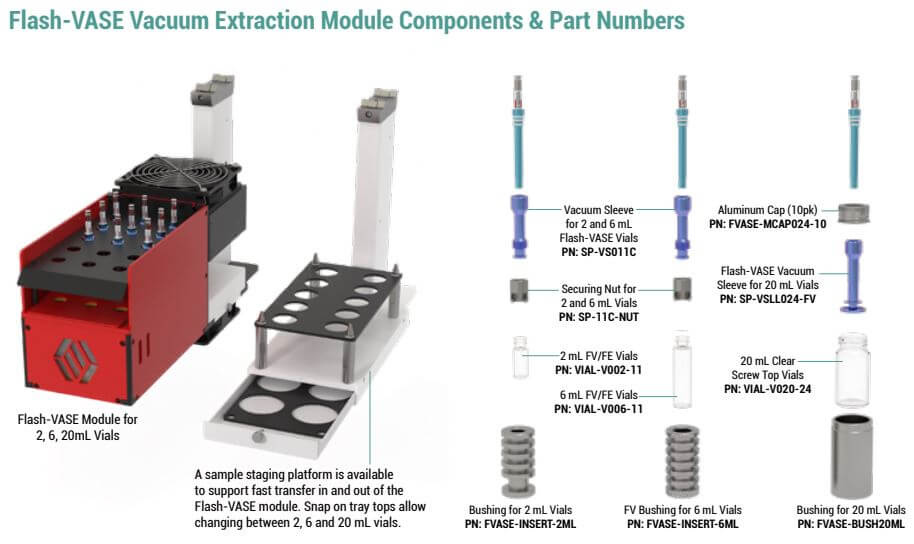 Flash VASE - Vacuum Enhanced Thermal Extraction - Entech Instruments