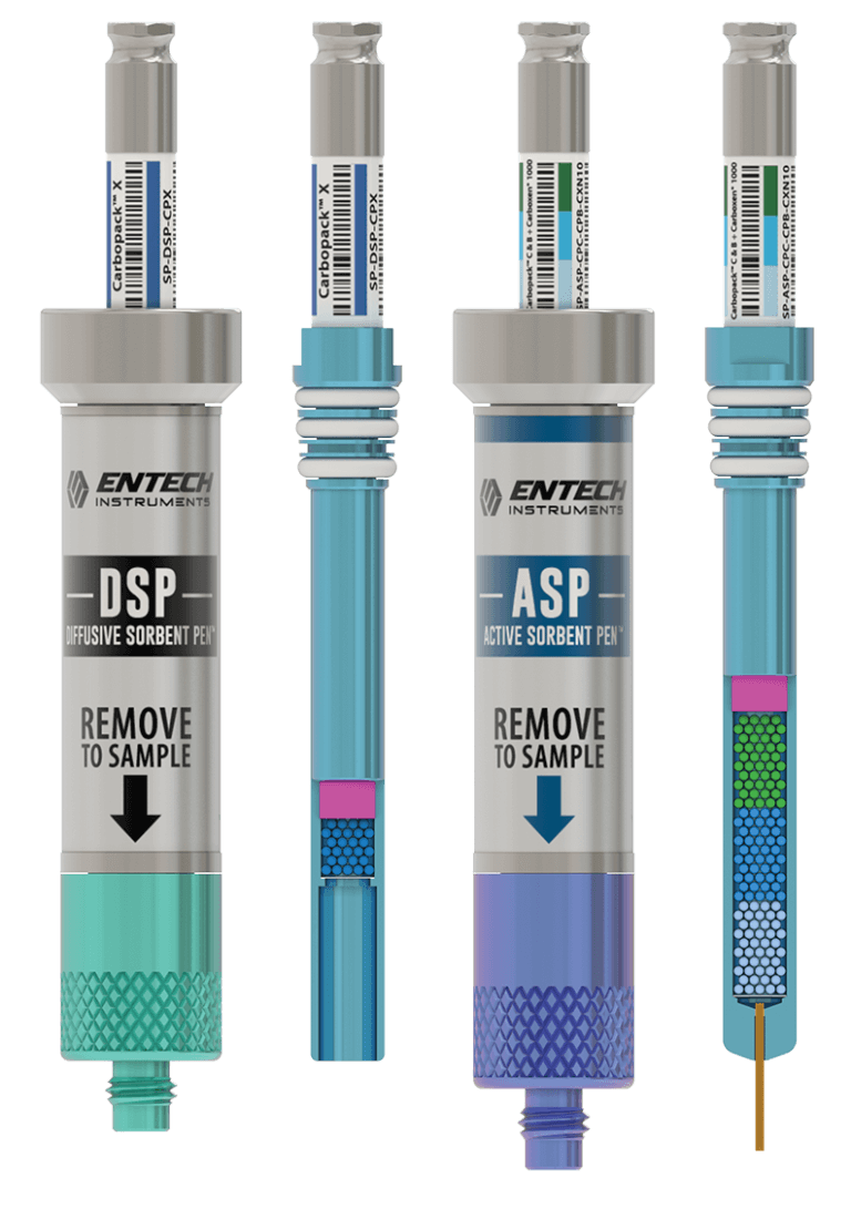 AirDiscoveryTM System - Entech Instruments
