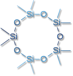 Siloxanes & Biogas – Solutions for detection of Siloxanes in waste ...