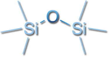 Siloxanes & Biogas – Solutions for detection of Siloxanes in waste ...